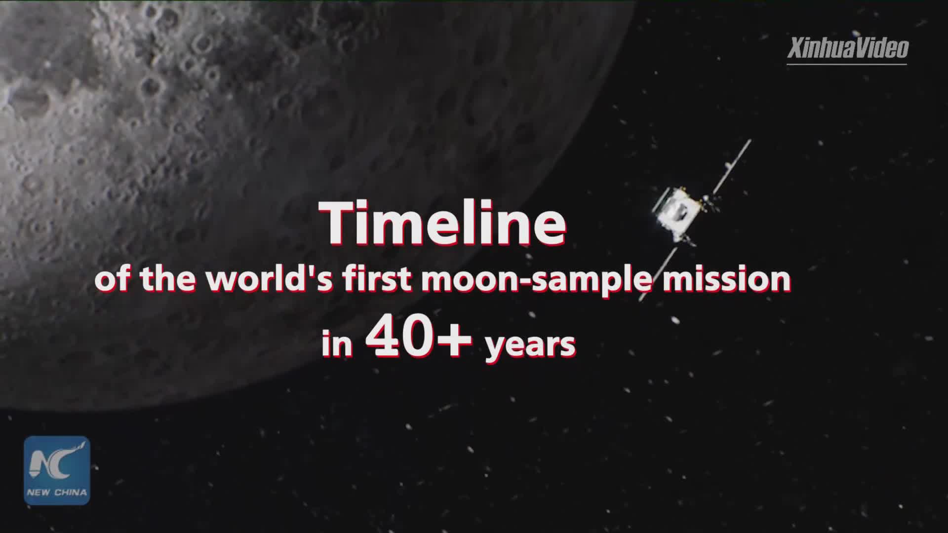 Timeline of world's first moon-sample mission in 40+ years-China Story